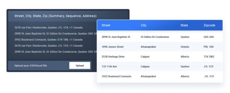 Address Verification And Validation Verify Auto Complete And Validate