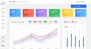 PostGrid - Offline Communication Platform & API - Canada - Direct Mail ...