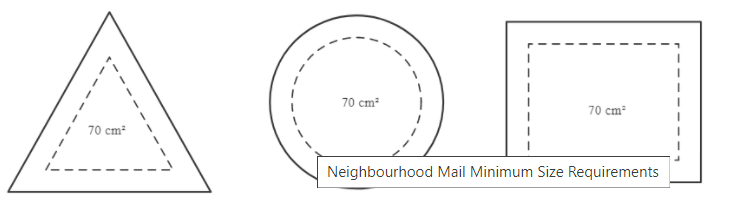 Canada Post Neighbourhood Mail Requirements - PostGrid CA