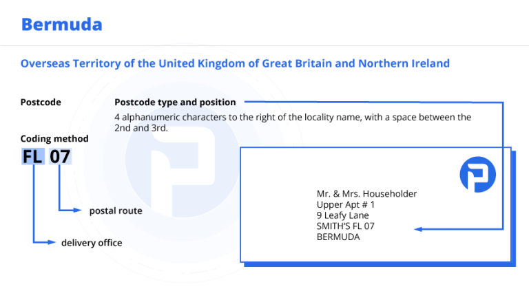 Bermuda Address Format with Examples - PostGrid™ Canada